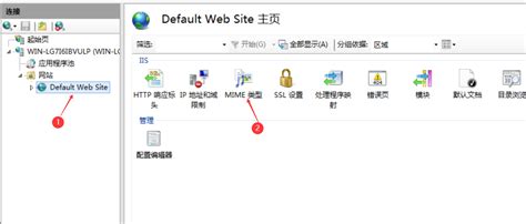 Windows Server 2012r2下iis服务器的配置与管理windows Server2012 Iis配置 Csdn博客