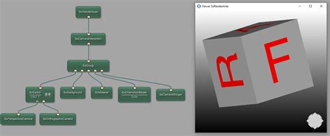 Example 3 Camera Interactions In Open Inventor