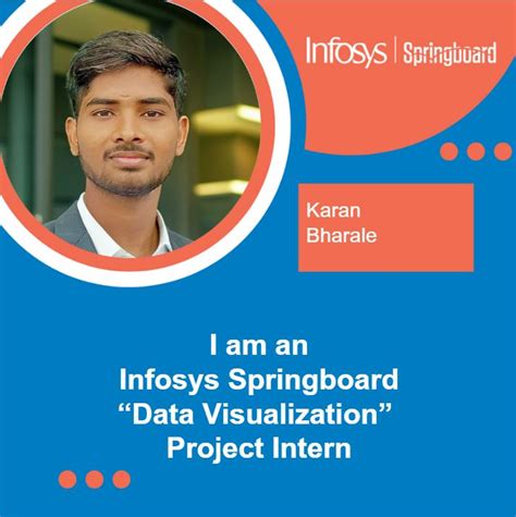 Infosysspringboard Infosysspringboardinternship Datavisualization Lifelonglearning