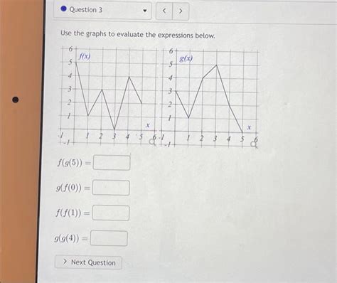 Solved Use The Graphs To Evaluate The Expressions Below Chegg