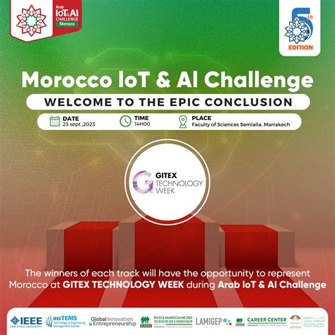 Ikrame Tiamaz Posted On Linkedin