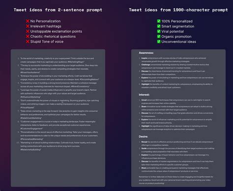 Mega Prompts Turning Expertise Into Code By Chia Jeng Yang Messy Problems Medium