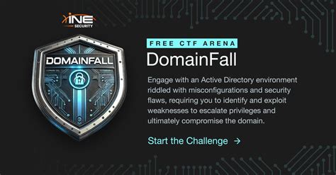 Test Your Pentesting Skills In Ctf Arena Round 14 Pentester Academy Posted On The Topic Linkedin