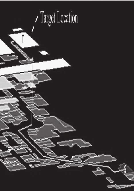 semantic query process and topological analysis in the user interface