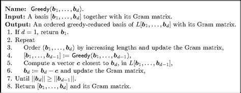 Figure From Low Dimensional Lattice Basis Reduction Revisited Extended Abstract Semantic