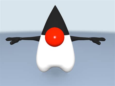 Gallery Duke Openjdk Wiki