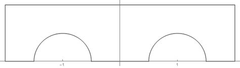 contour integration what did i miss using the residue theorem