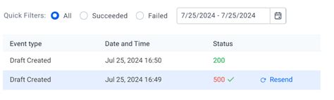 Webhook Configuration And Lifecycle Api Documentation Boldsign