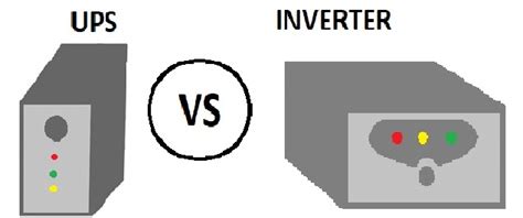 UPS Vs Inverter