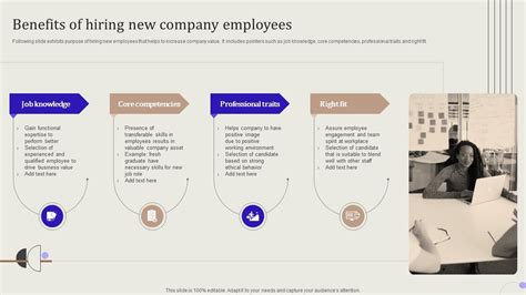 Streamlining Hiring Process Benefits Of Hiring New Company Employees Ppt Presentation