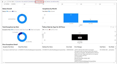 Automation Bug Powerbi Reporting Succeeded Transactions In The