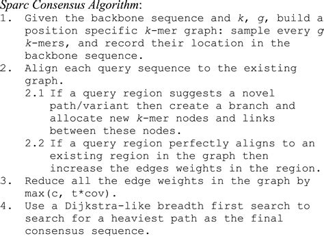 Sparc A Sparsity Based Consensus Algorithm For Long Erroneous