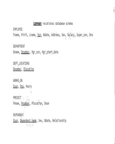 Solved Using Tuple Relational Calculusnot Sql Or Relational