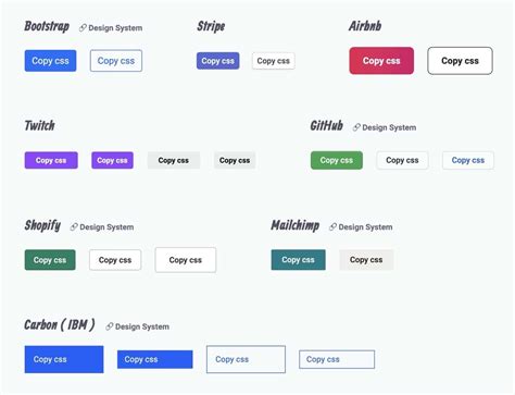 Copy And Paste Css 教學：快速複製 Css 樣式與網頁元件的免費工具 免費資源網路社群