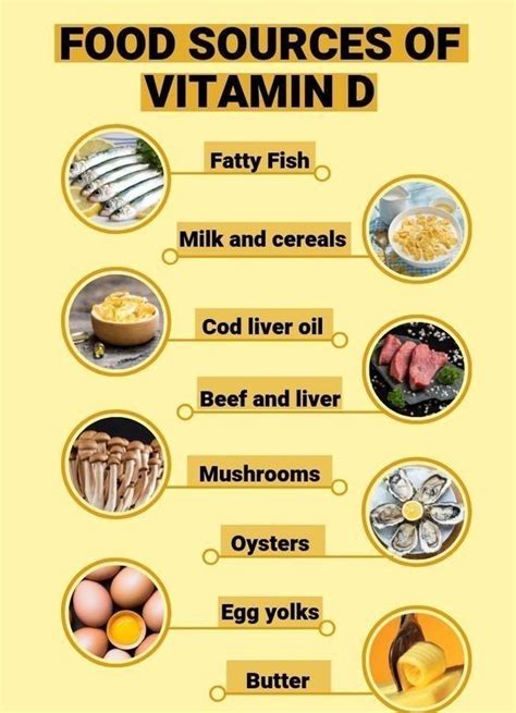 Pin By Zeina Jaffa On Arent All Foods A Miracle Vitamin D Rich Food