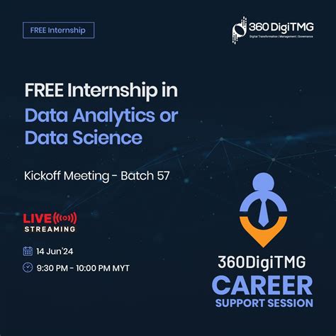 360digitmg Malaysia On Linkedin Freeinternship Datascience Dataanalytics Live