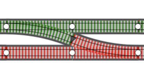Railway Oriented Programming Ii