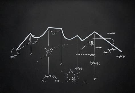 Wave Structures Album — Inner School Of Open Studies