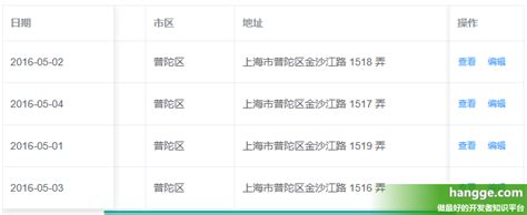 Vuejs 解决element Ui表格固定列高度显示异常问题（自定义滚动条样式引发）