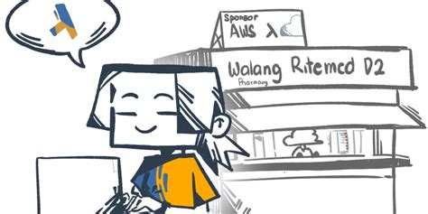 Inventory Management With Aws Lambda λ Dev Community