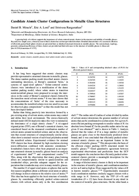 Pdf Candidate Atomic Cluster Configurations In Metallic Glass