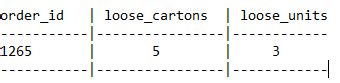 How To Consolidate Information From Various Rows In To 1 In SQL Server