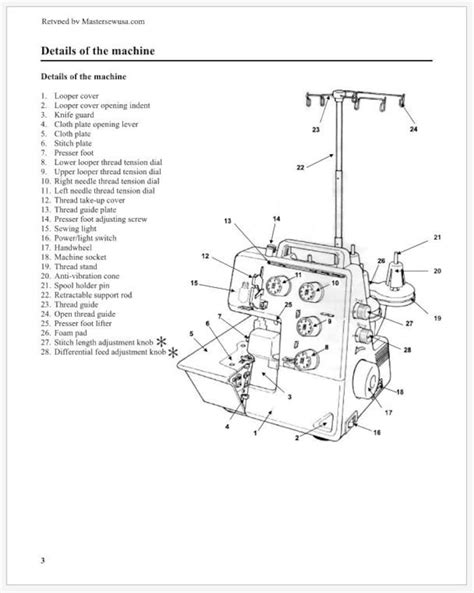 Bernina Bernette Funlock 004 And 004d Serger Sewing Machine Instruction