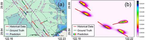 Prediction Experiments On Realistic Multi Vessel Trajectories From Download Scientific Diagram