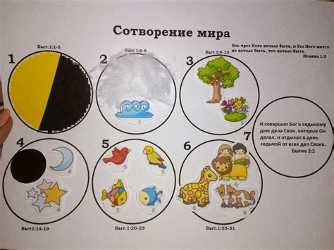 Сотворение мира Библейские поделки Церковные поделки Уроки воскресной школы