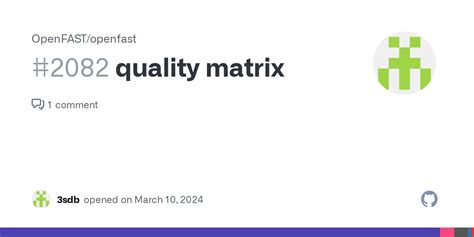 Quality Matrix · Issue 2082 · Openfastopenfast · Github