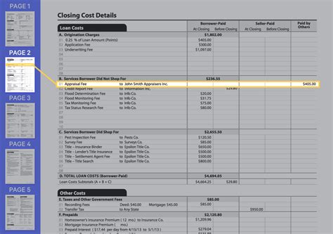 9 Common Closing Costs Explained Bankrate Com