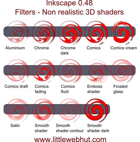 Non Realistic 3D Shaders Filters For Inkscape Scalable Vector Graphics