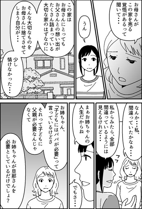 ＜実家に甘え放題！出戻り娘＞適当に歩んできた人生「私間違っていた」【第7話まんが：長女の気持ち】 ママスタセレクト