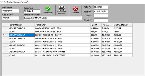 Como Realizar Soma Por Linha Em Um Datagridview Em C Stack Overflow Em Português