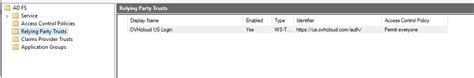 Enabling Active Directory Federation Services Ad Fs Sso Connections With Ovhcloud Support Guides