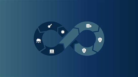 The Eight Pillars Of Api Security Nordic Apis Nordic Apis