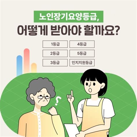 우리함께요양원 김포점 김포 요양원 노인장기요양등급이란 네이버 블로그