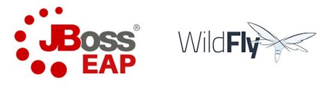JBoss EAP Vs WildFly The Definitive Guide Mastertheboss