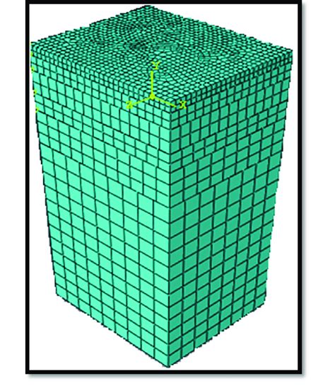 Mesh Of The Model In Abaqus Download Scientific Diagram