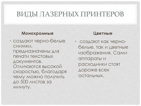 Изучение работы и устройства лазерного принтера Практика 10 презентация онлайн
