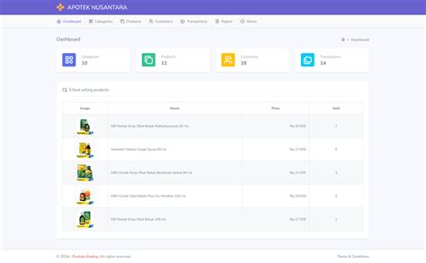 Pustaka Koding Media Belajar Koding Online