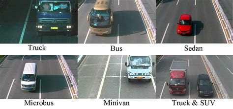 Datasets Image2d Detection Bitvehicle · Issue 246 · Junxnoneaiwiki · Github