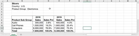 Solved Calculate Percentage Of Column Total Microsoft Fabric Community