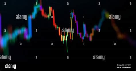 Financial Graph On Monitor Which Including Of Market Analyze Bar Graphs Diagrams Financial
