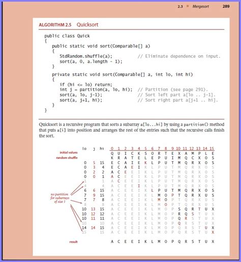 solved language needed is java steps 1 2 3 and 5 if