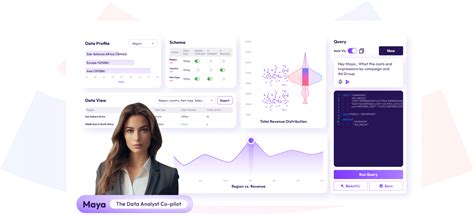 Xaqua Conversesql Revolutionizing Data Queries With Ai