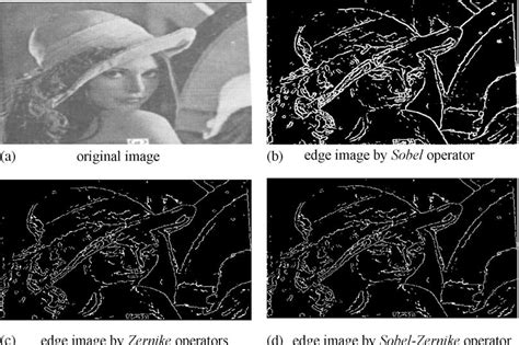 figure 1 from a fast subpixel edge detection method using sobel zernike moments operator
