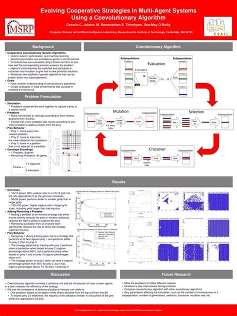 ppt evolving cooperative strategies in multi agent systems using a