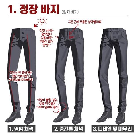 Pin By Viple On Anime Technical Ref Drawing Clothes Digital Art