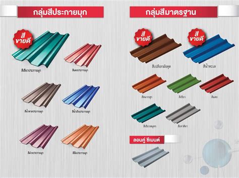 โปรโมชั่น กระเบื้อง หลังคา ลอนคู่ Scg